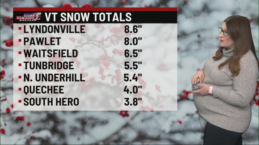 A look at Tuesday’s snow totals across the region