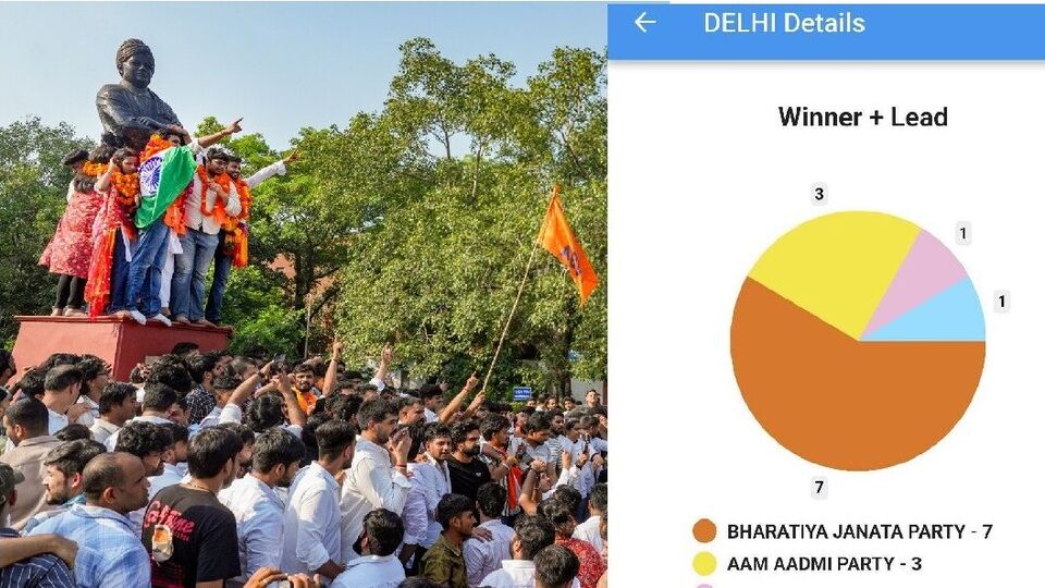 Delhi MCD by-election result 2025: Full list of winners from Chandini ...