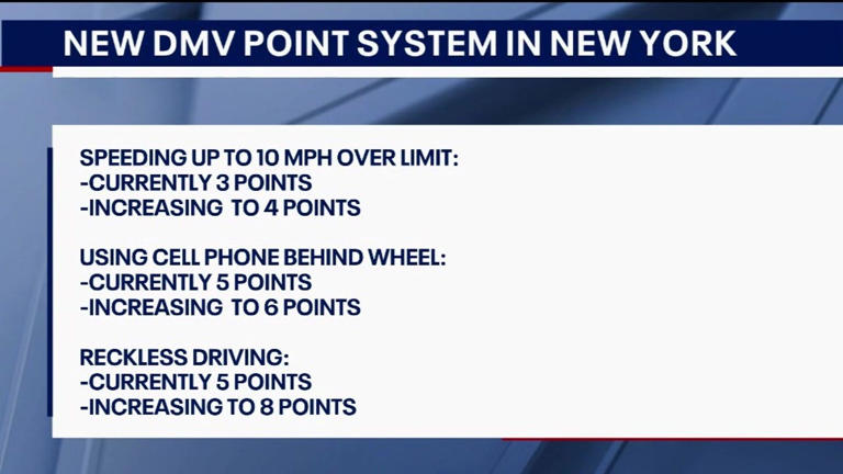 New York drivers will get more points on their license for breaking ...