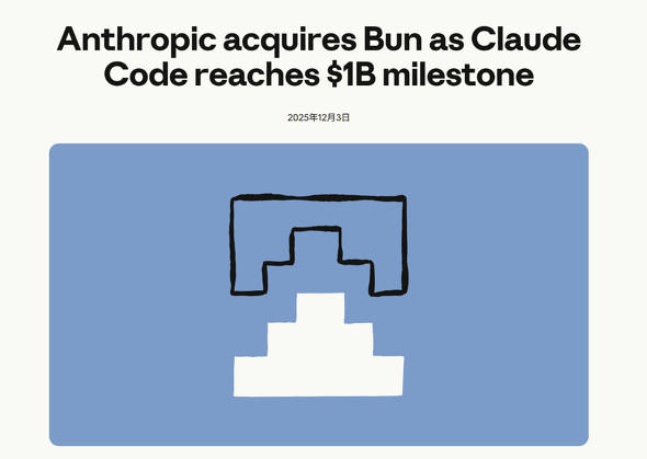 Anthropic、JavaScriptランタイム「Bun」を買収 「Claude Code」は10億ドル規模に