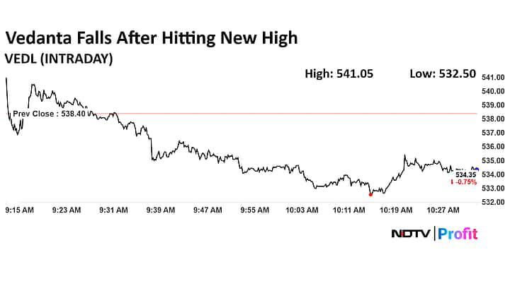 Stock Market Today: Nifty Off Day's Lows But Ends Below 26,000, Sensex ...