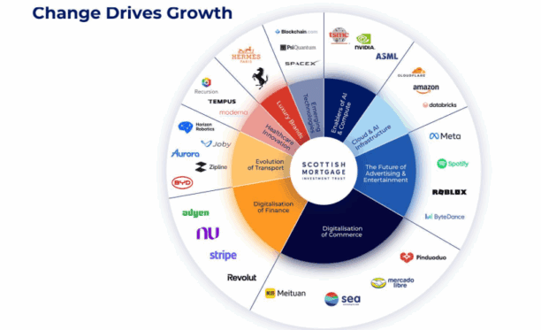1 top FTSE 100 share I keep buying for my kid’s ISA