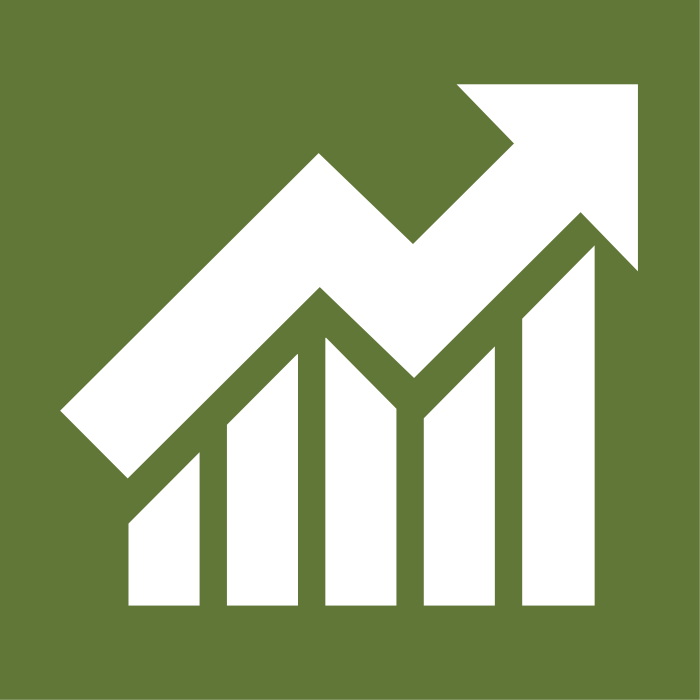 Indicadores clave de la economía de Chipre
