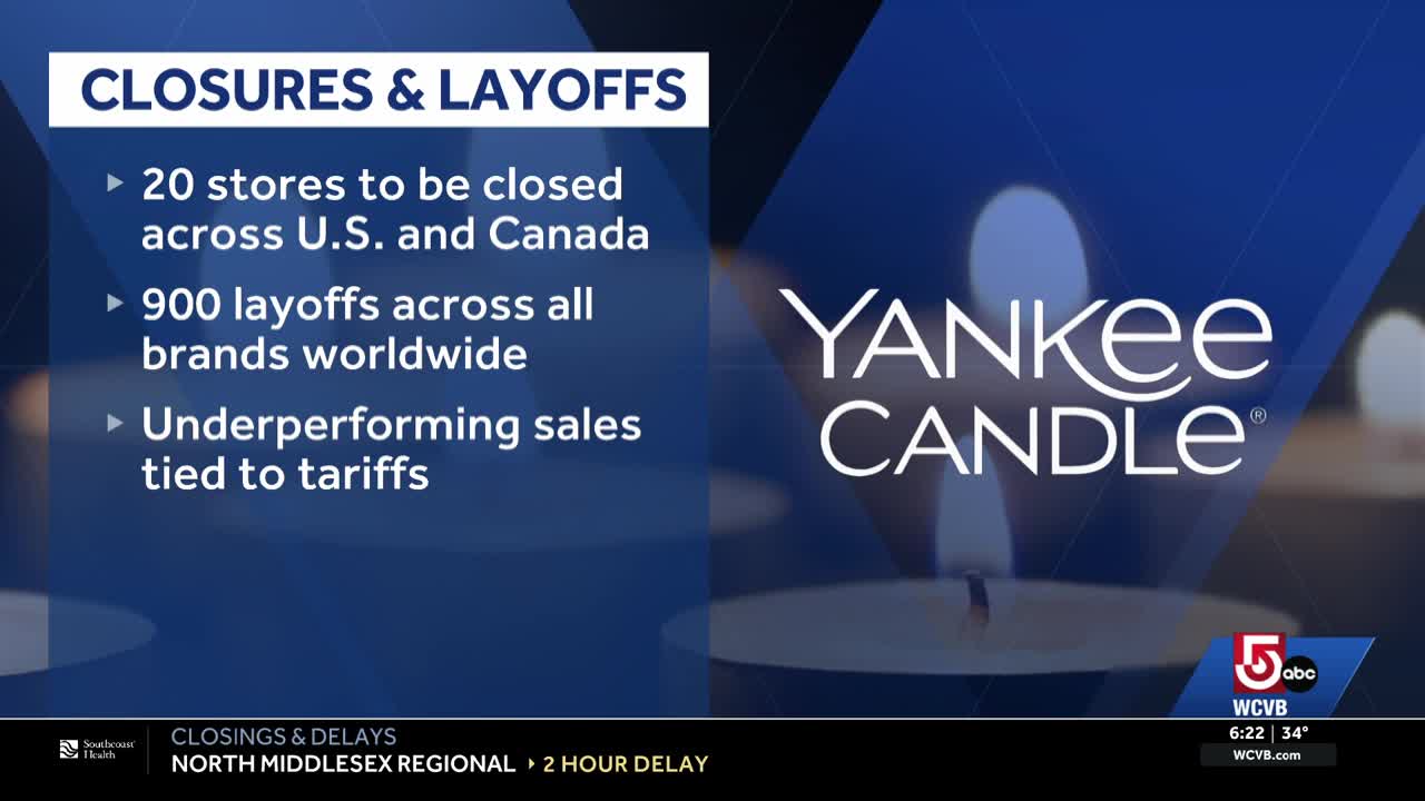 Yankee Candle stores closing