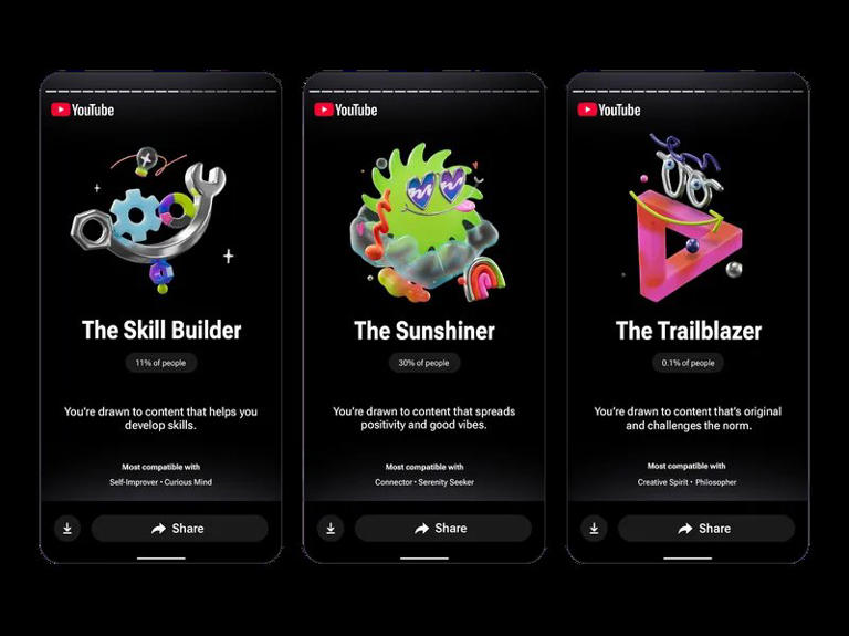 YouTube release Spotify Wrapped-style recap