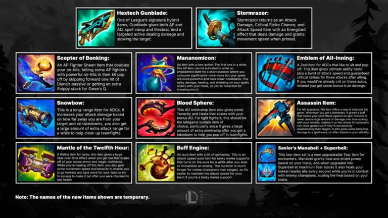 All new and returning items coming in League of Legends 2026 Season 1