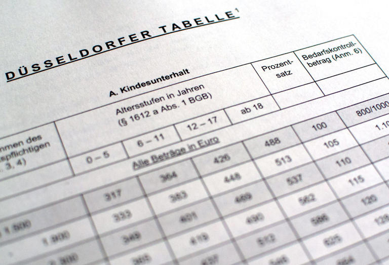 Neue Düsseldorfer Tabelle: So viel Unterhalt müssen Sie ab 2026 zahlen
