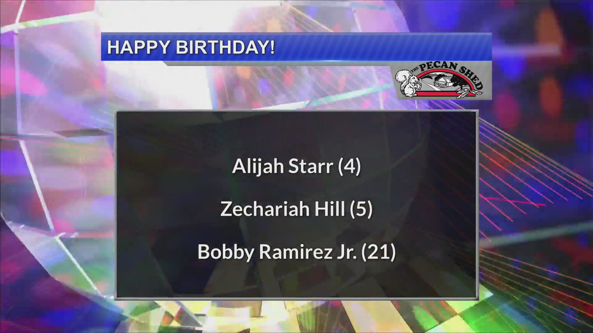 12-3 Birthdays