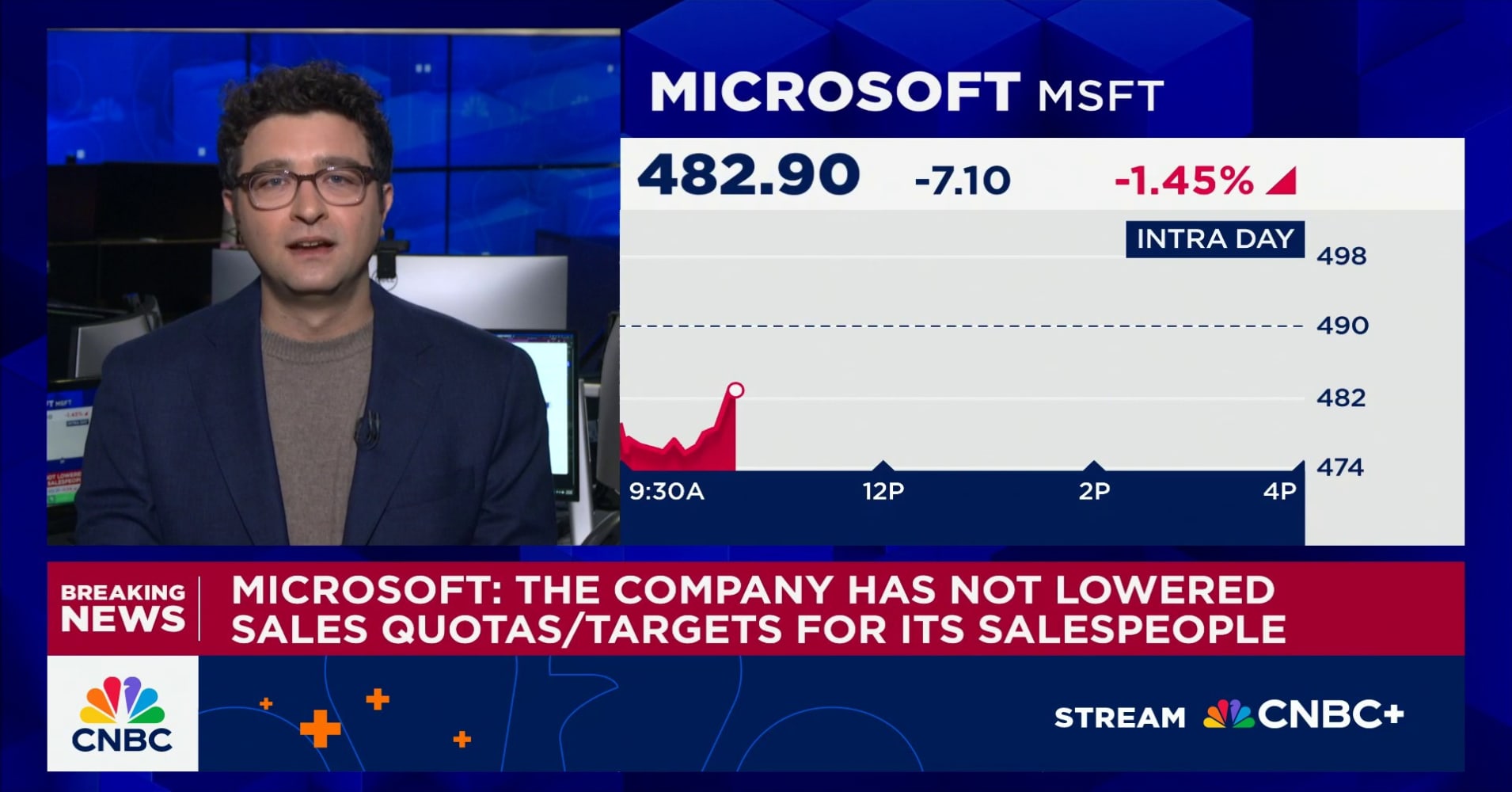 Microsoft: Have not lowered sales quotas or targets for salespeople