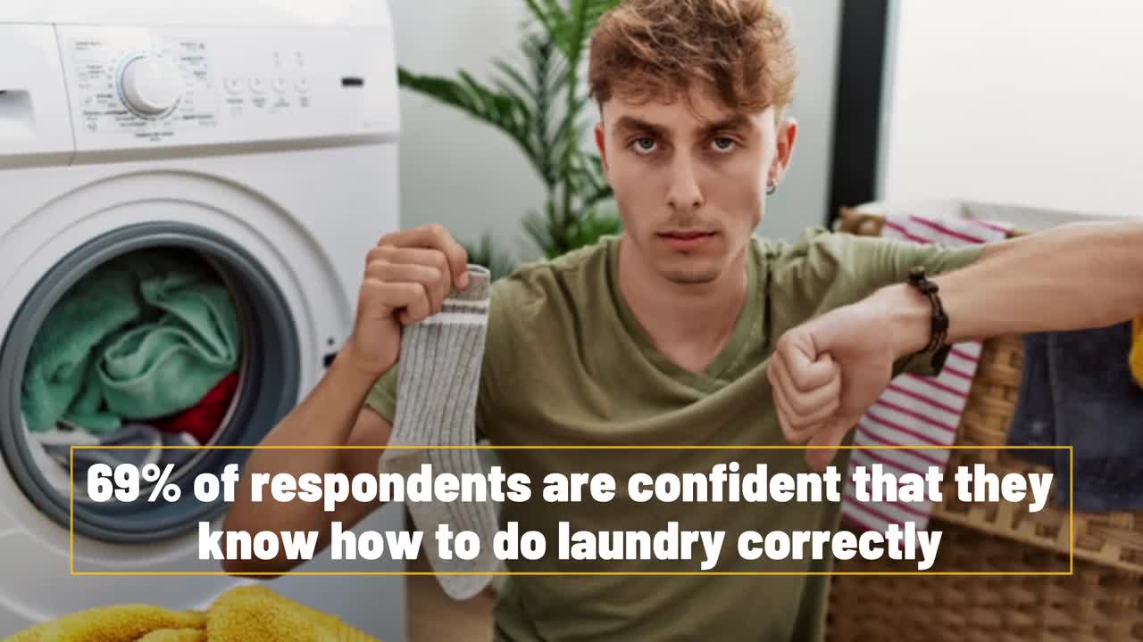 Two-Thirds Of Young People Dread Doing Their Laundry