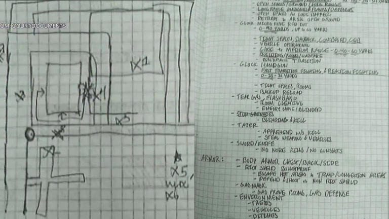 Notebook pages detail alleged University of Delaware Police Department ...