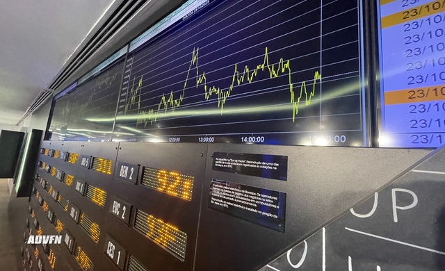 Índice Bovespa avança nesta quarta-feira: perspectiva de crescimento ...