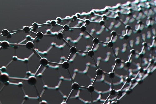Understanding the Distinct Strengths of Graphene and Graphite
