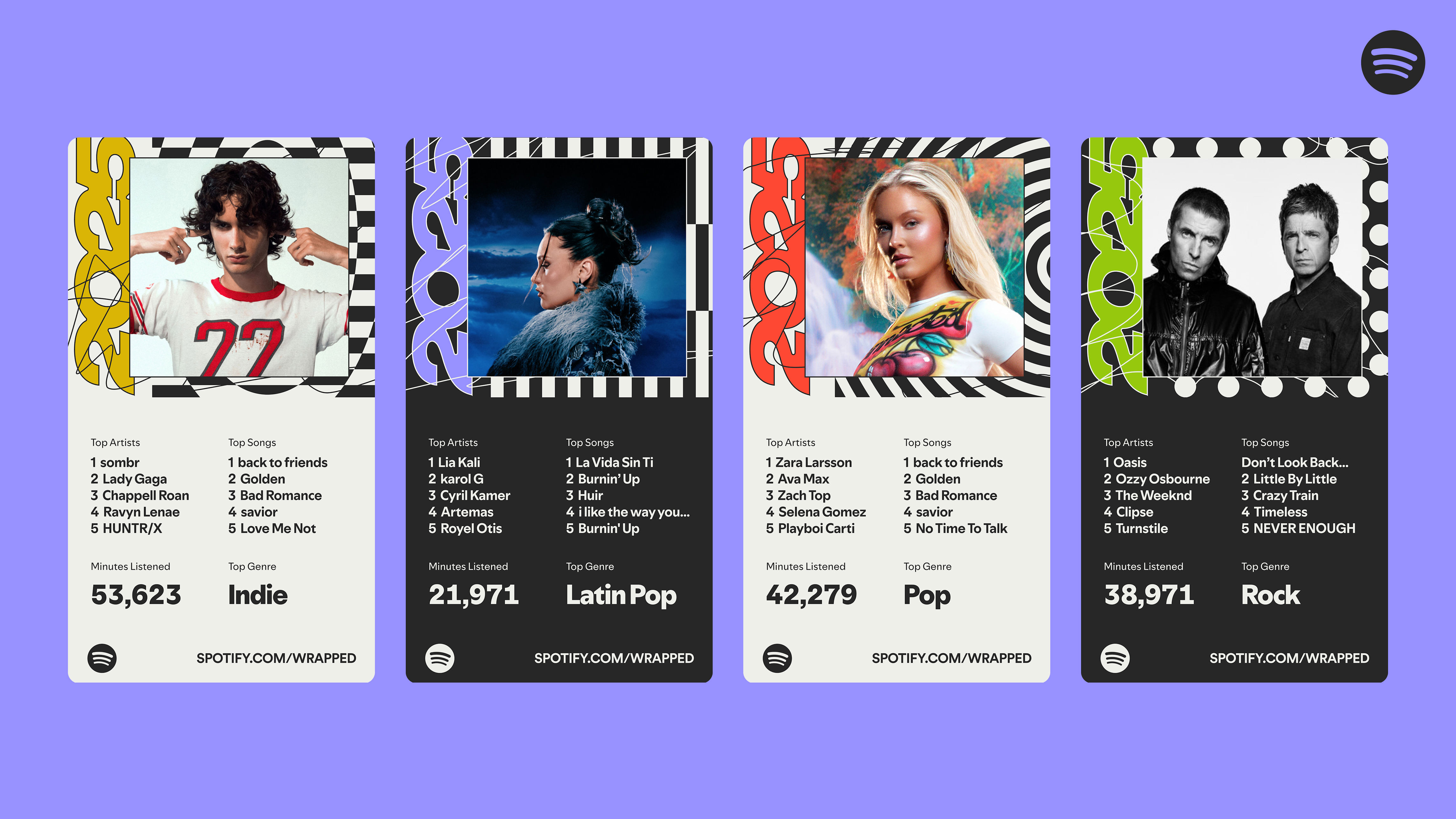 Spotify Wrapped 2025 adds its first multiplayer feature with ‘Wrapped ...