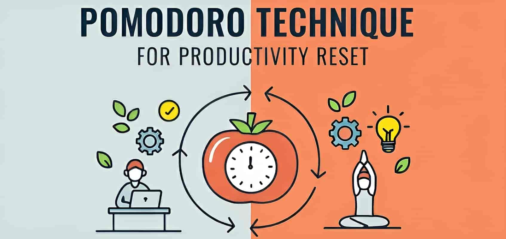 Pomodoro Technique: The Unexpected Results Of Adopting 25-Minute Work ...