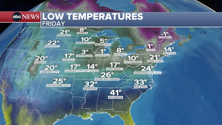 Arctic blast invades the Midwest, Northeast: Latest forecast