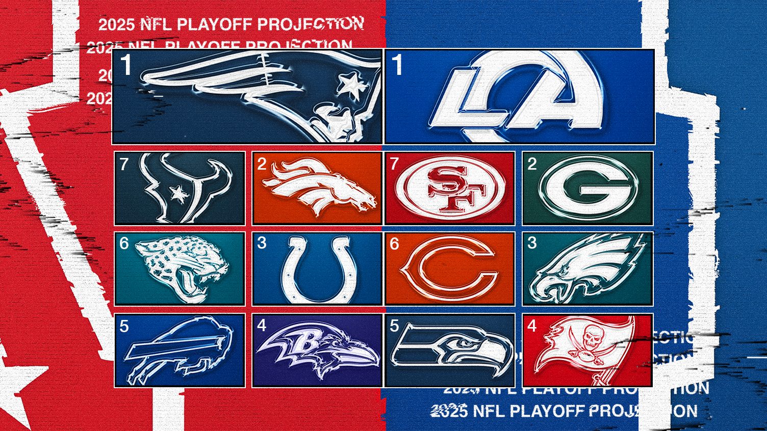 NFL Playoff Projection: It's not a classic Ravens-Steelers game, but it ...