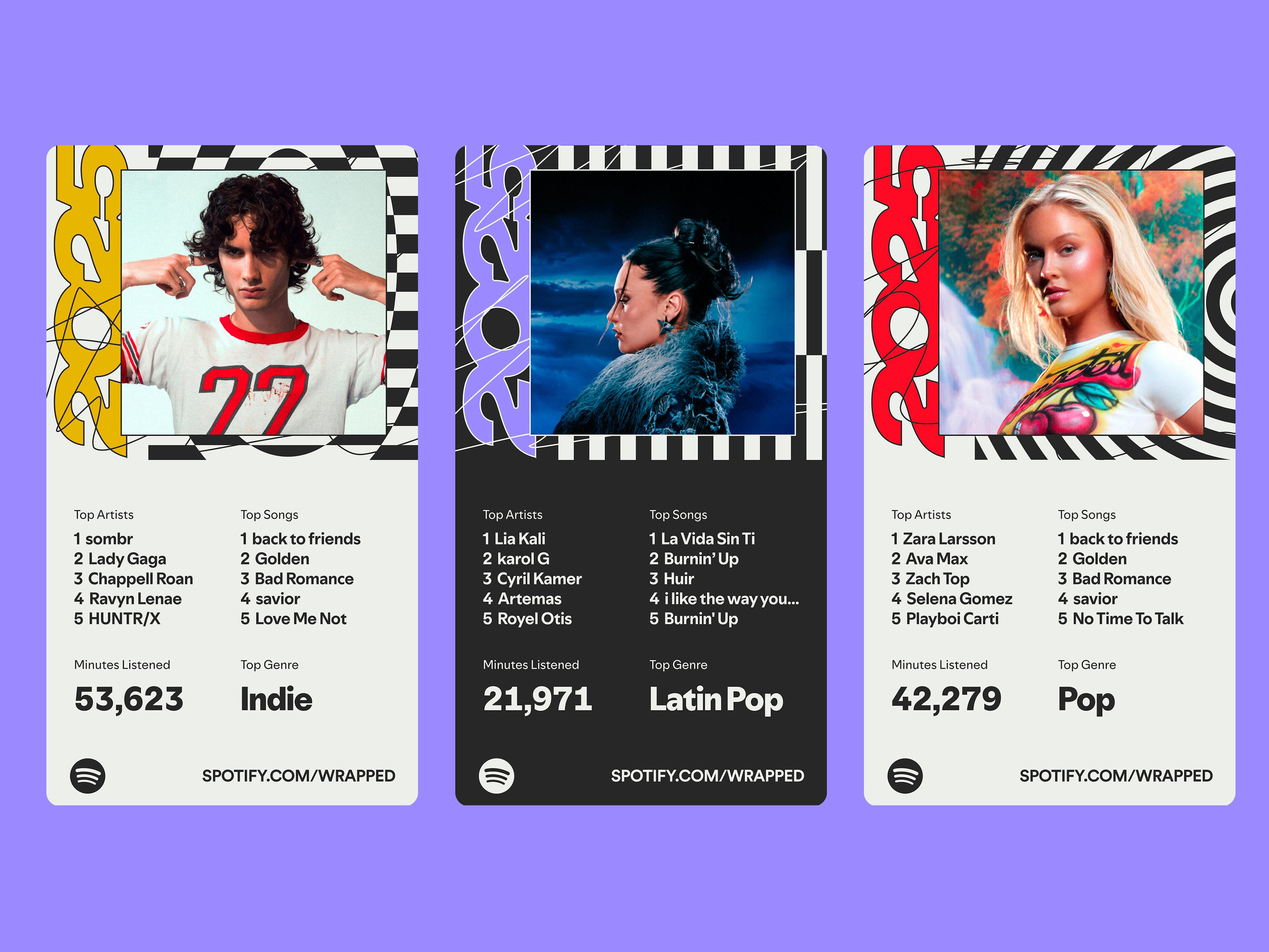 How to find your Spotify Wrapped 2025 and see all the music you loved ...