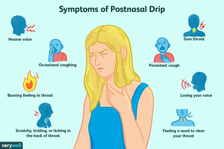 Postnasal drip causes and treatment