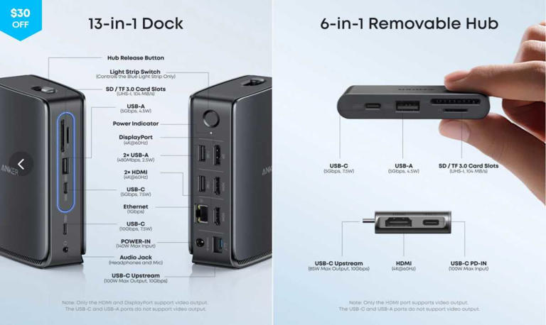 Anker’s new USB-C dock hides a detachable hub, just like an ’80s toy