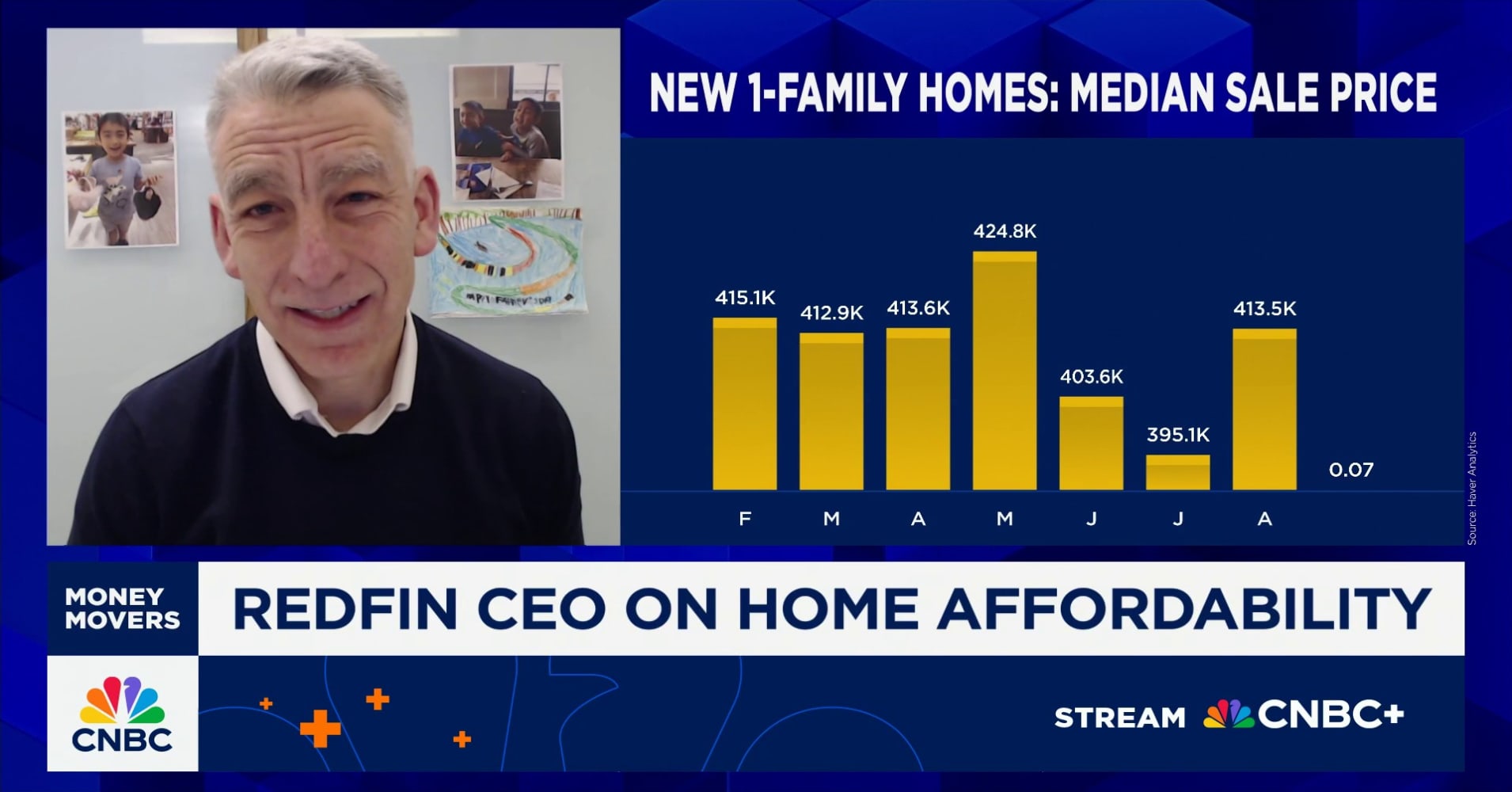 Why Redfin CEO Glenn Kelman expects a 'great housing reset' in 2026