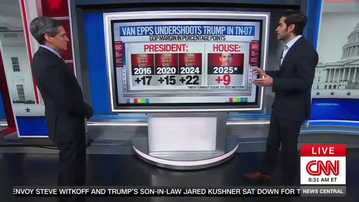 Cnn Data Guru Says Gop Should Be ‘running For The Hills’ After 