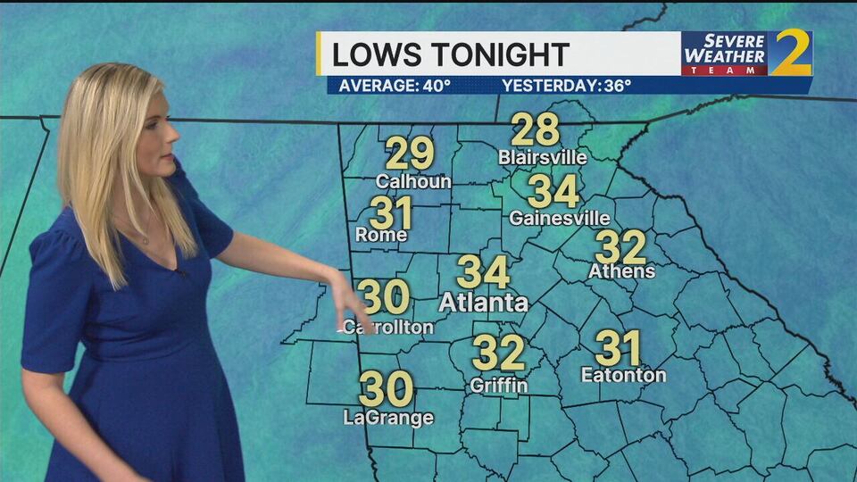 Sun back in the forecast but a chilly Wednesday ahead