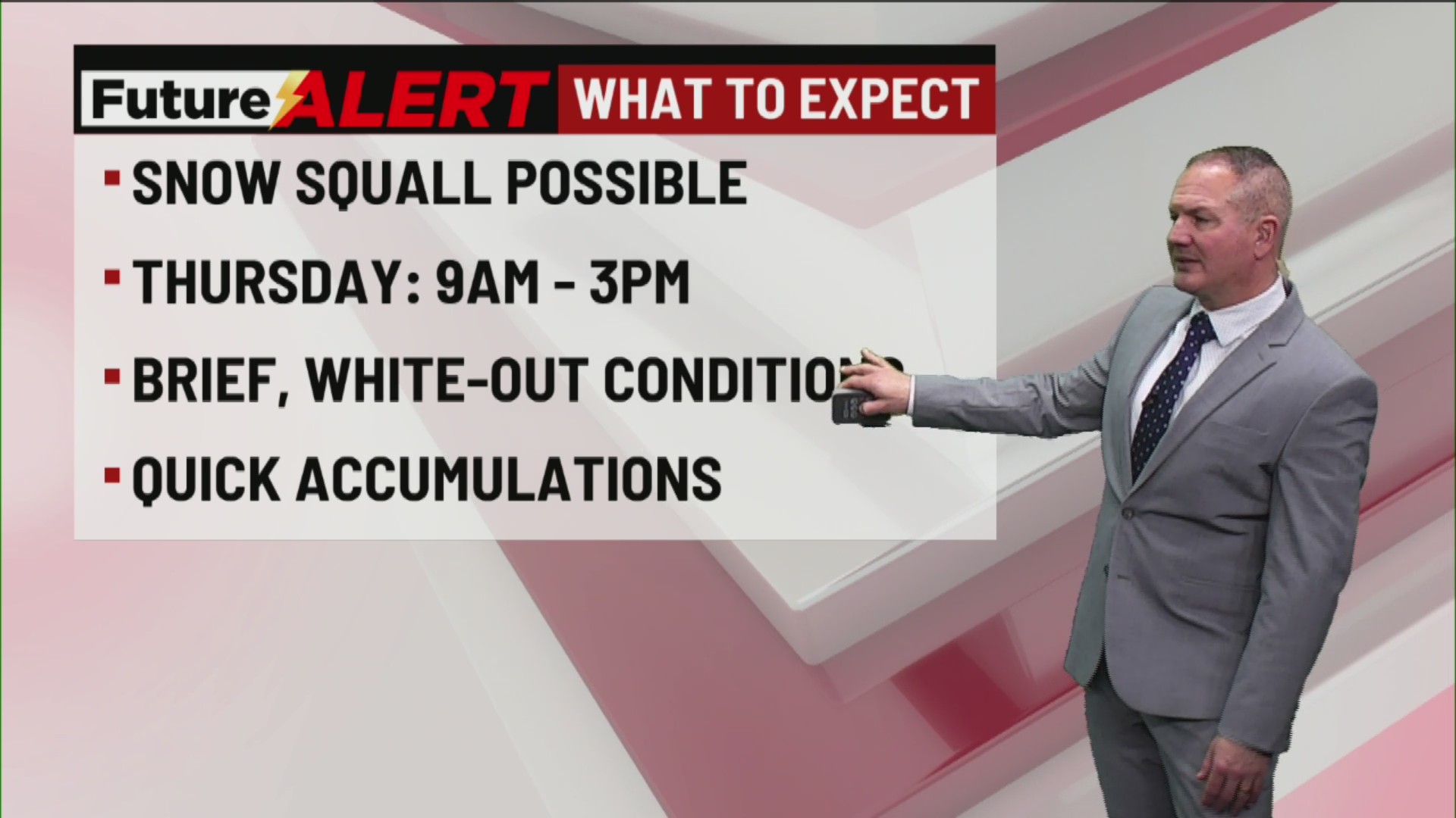 Your future alert weather forecast 12.03.25 4 PM