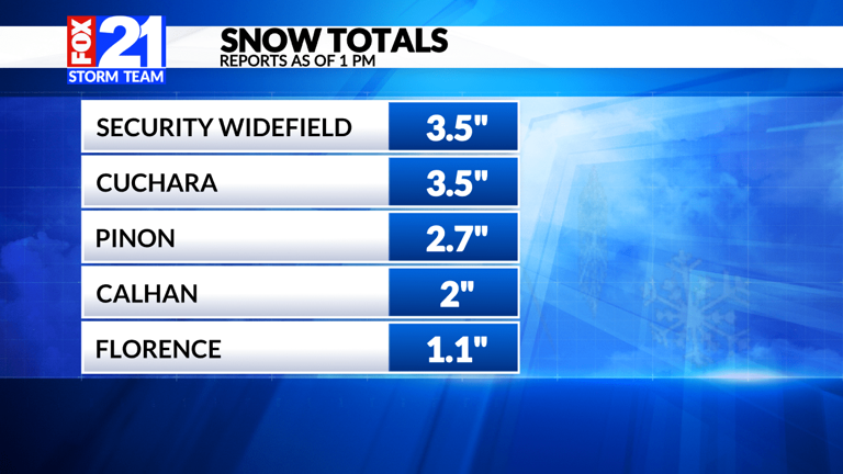 Storm continues to bring slick roads and heavy snow