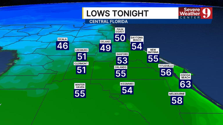 Cooler weather arrives, sunshine and rain ahead for Central Florida