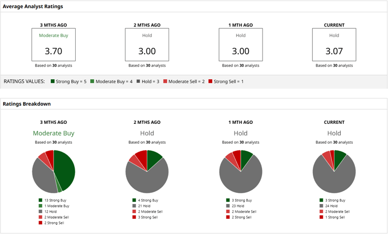 Why is Michael Burry so bullish on Lululemon stock? And should you be, too?