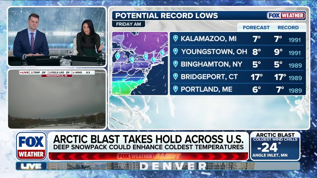 Powerful arctic blast set to affect two-thirds of the country bringing ...