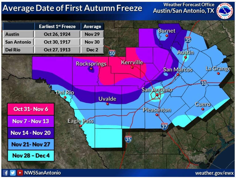 When will Austin get its first freeze this winter? Here's what past ...