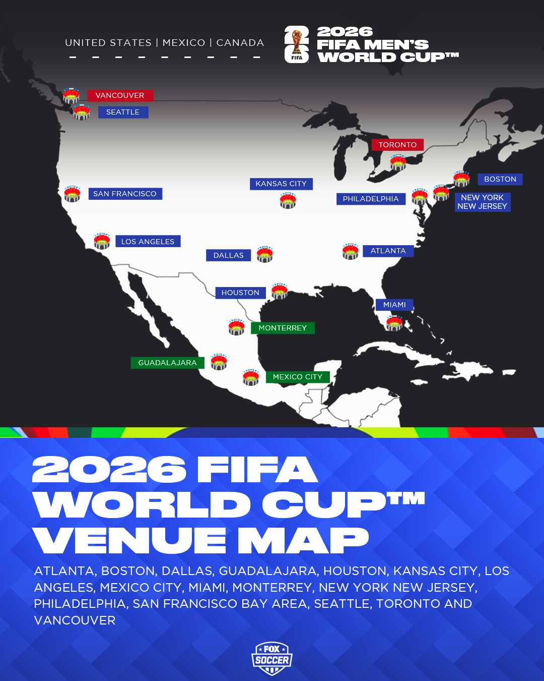 2026 World Cup Host Countries, Cities, Stadiums