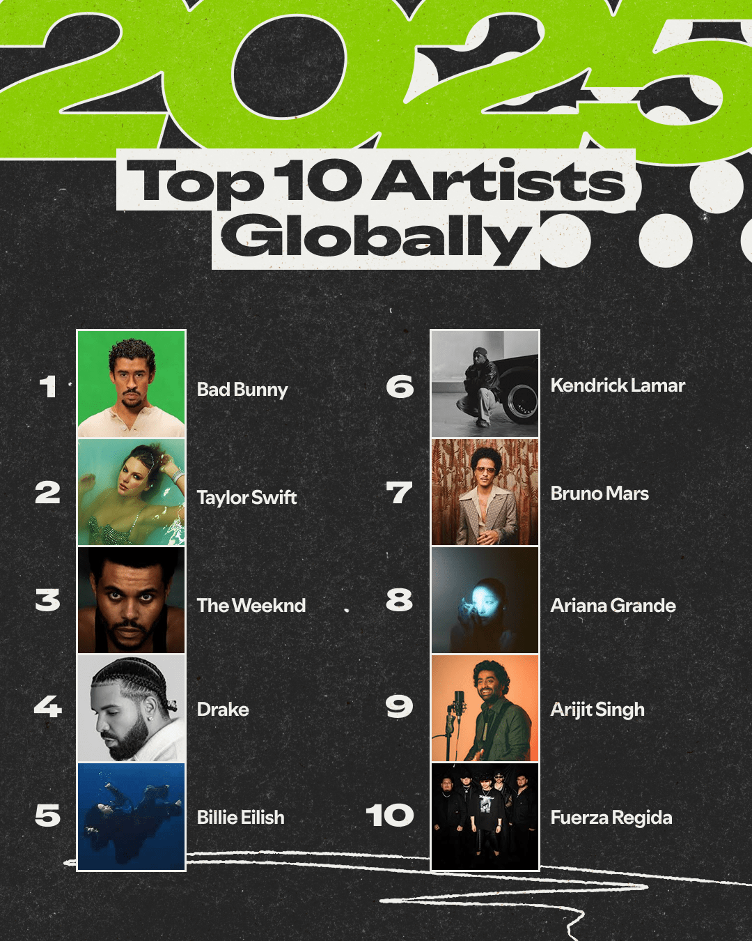 What’s new with Spotify Wrapped this year? New features, artist & song ...