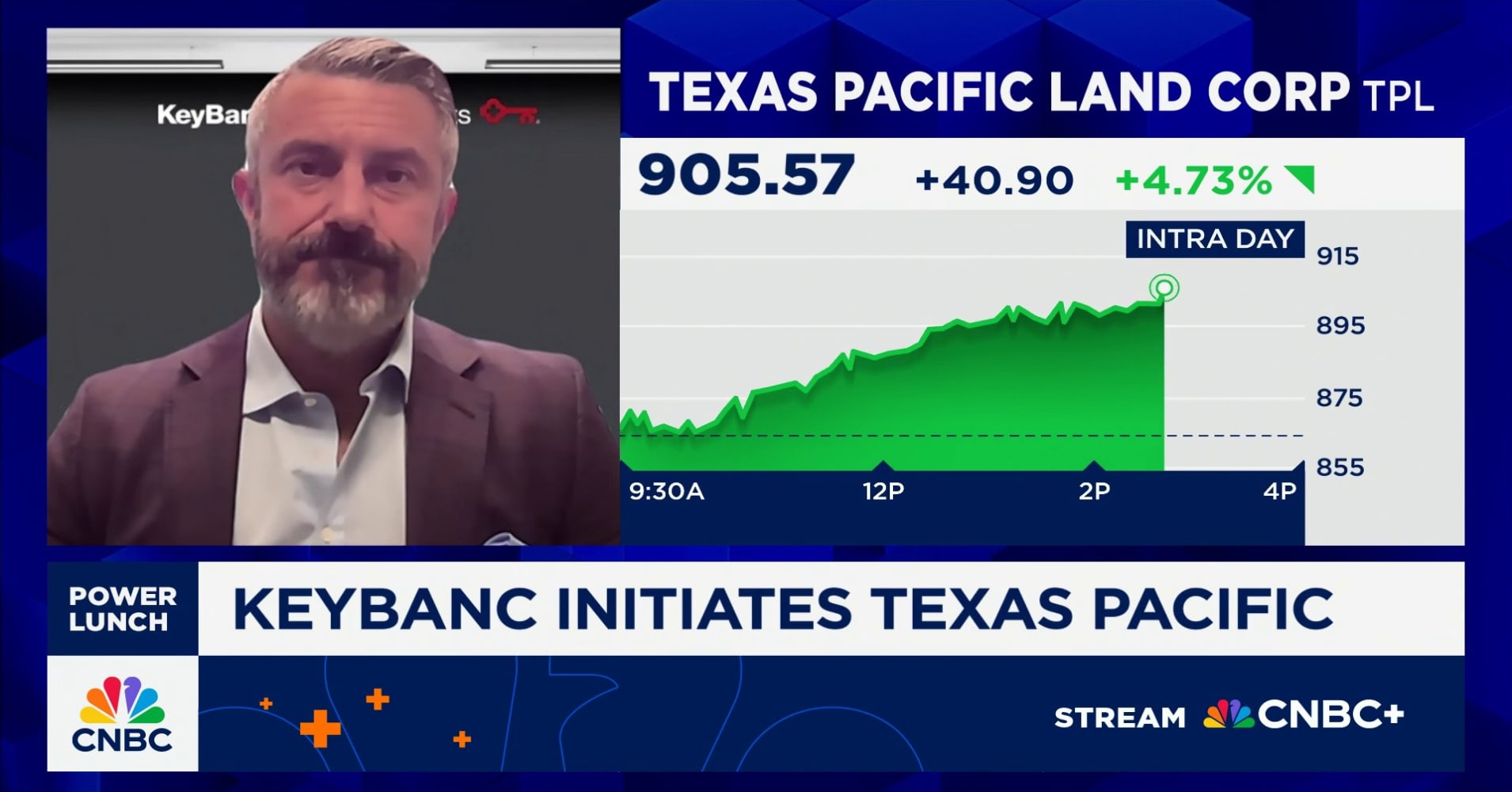 Texas Pacific Land Corp. is a modern energy powerhouse, says KeyBanc's ...