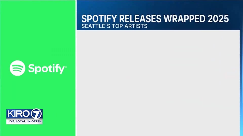 VIDEO: Spotify releases Wrapped 2025
