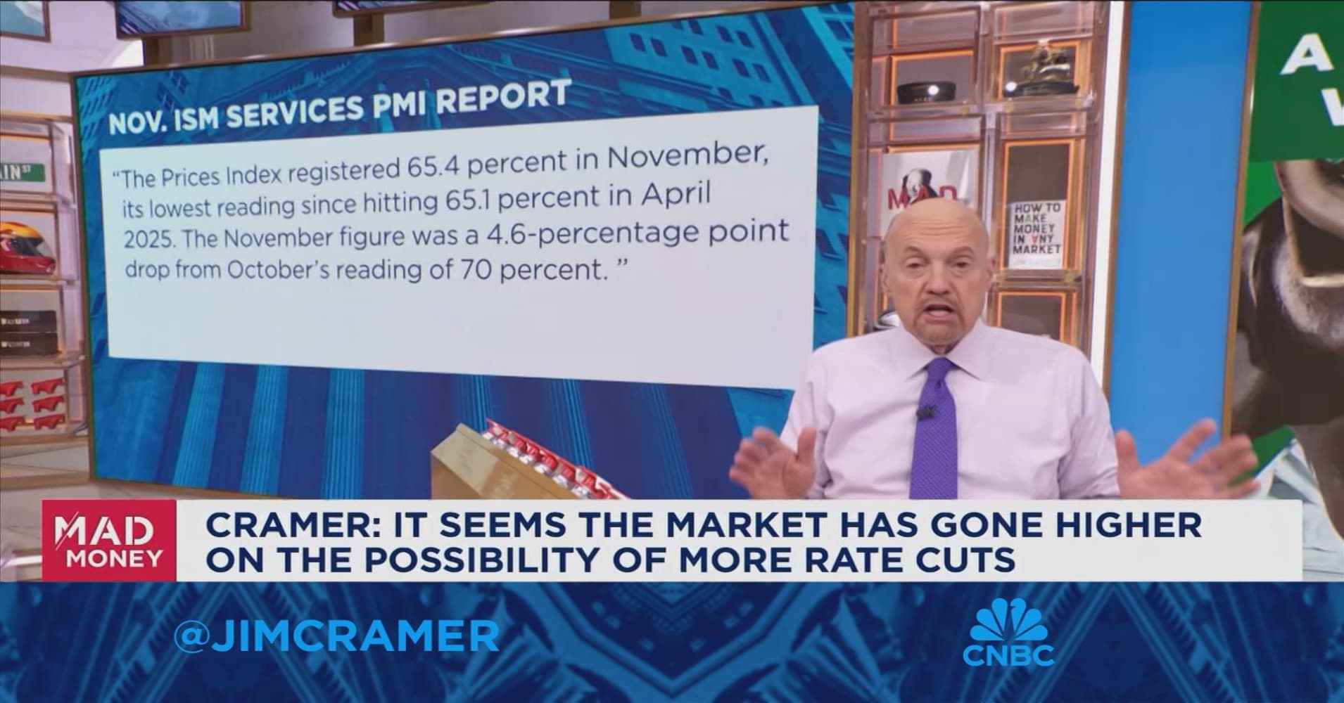 Jim Cramer talks what is driving this macro rally