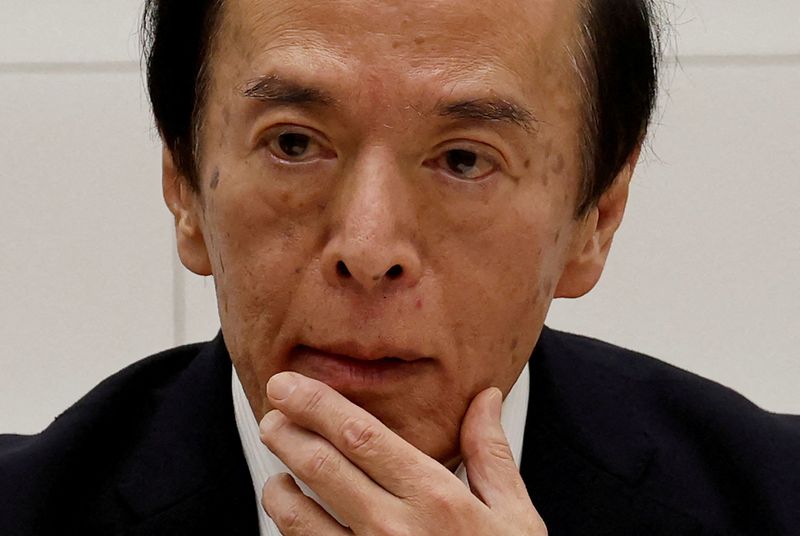 BOJ's Ueda flags uncertainty on how far rates can go up