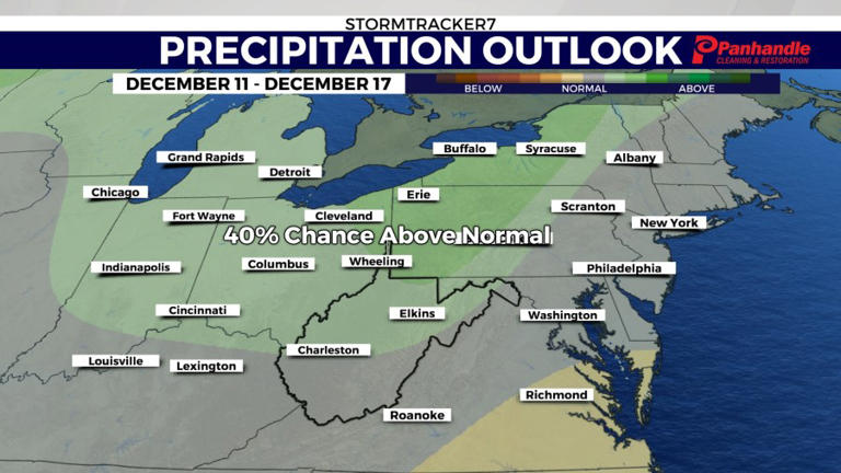 Cold weather forecast to continue through December
