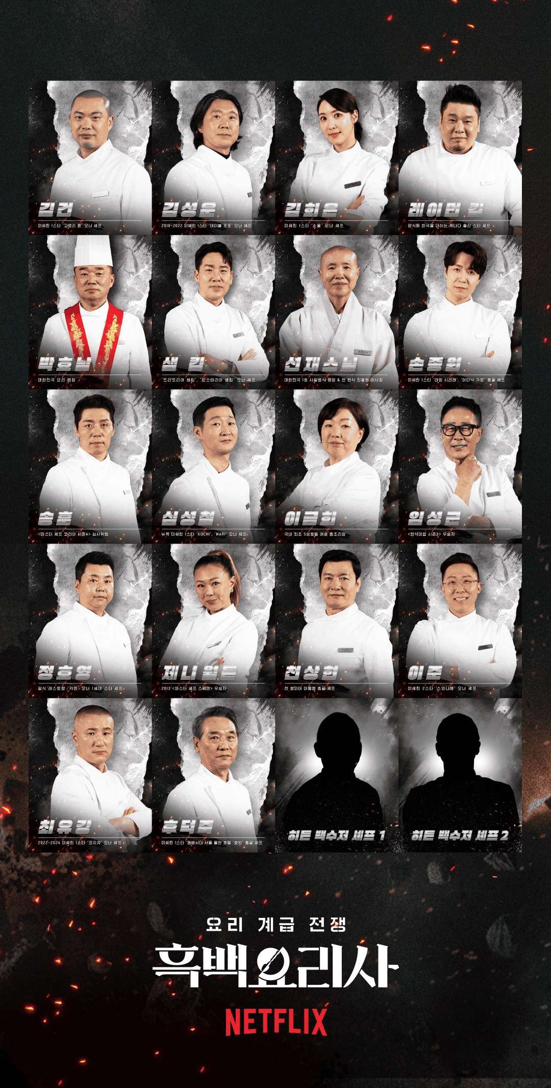 Netflix’s ‘Culinary Class Wars 2’ unveils 100 chefs in its biggest ...
