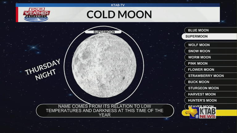 Why is the moon visible during the day in the Big Country sky?