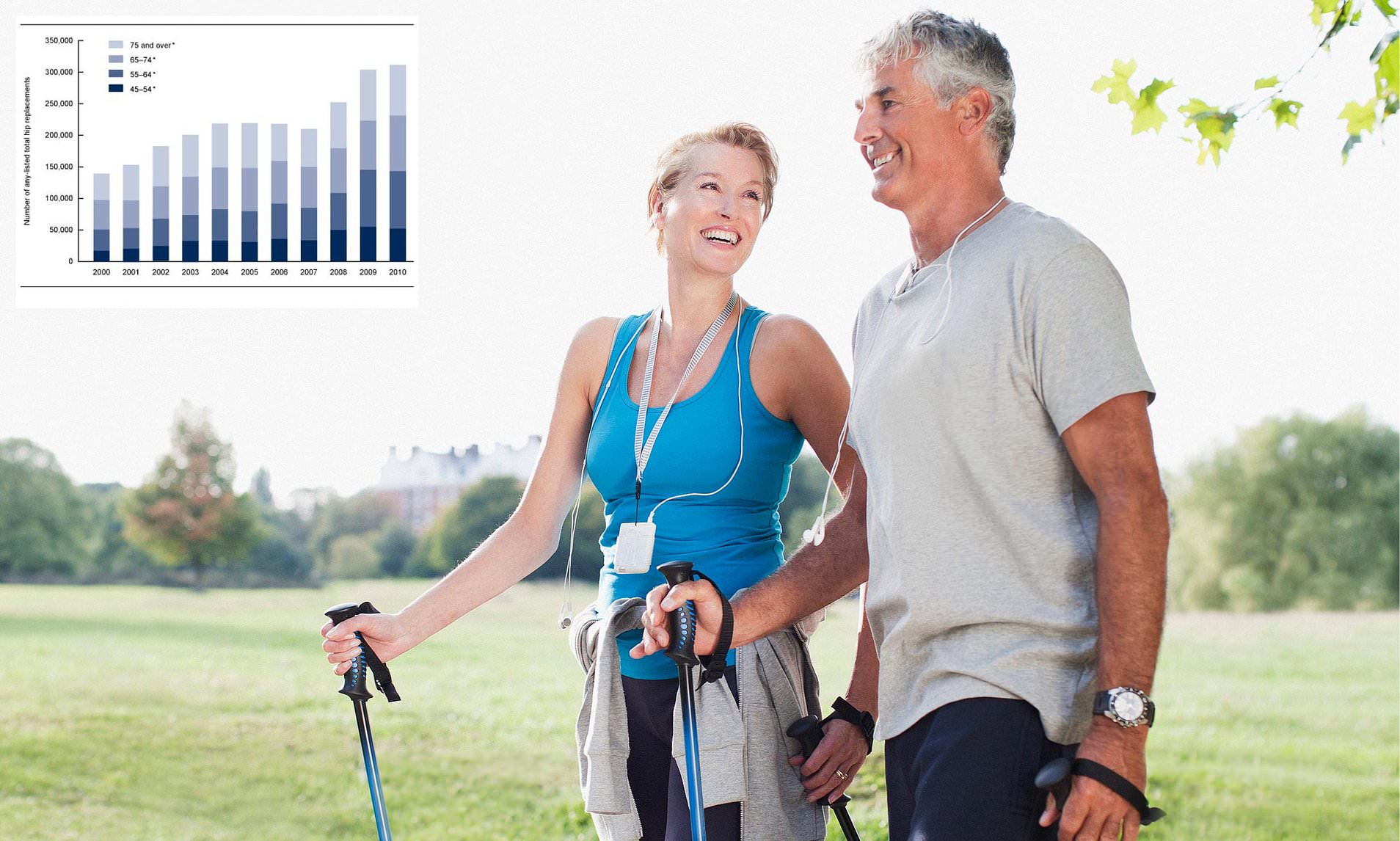 How fast you can walk determines how well you survive surgery as ...