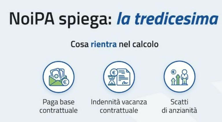 Tredicesima NoiPa, ecco la data di accredito: cosa rientra (e cosa no ...