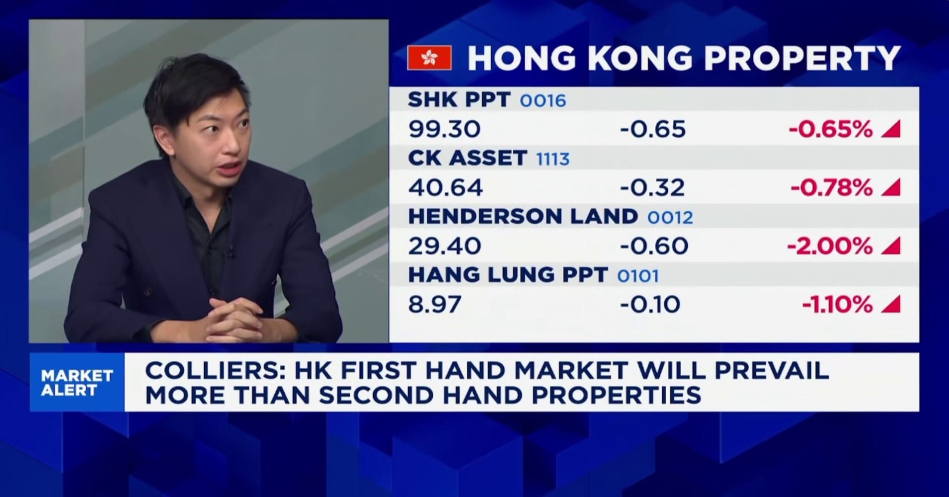 Colliers says Hong Kong's secondary residential market could lose buyer ...