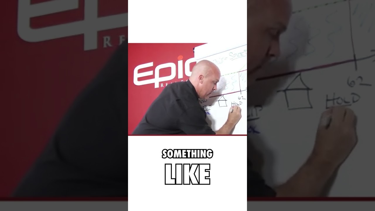 Should you flip or hold this property?