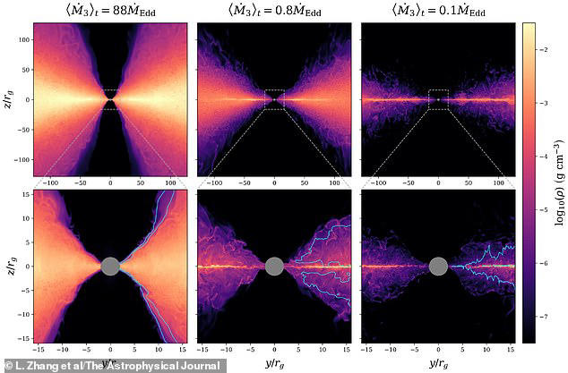 Black hole mystery is solved: Terrifying simulation reveals how voids ...
