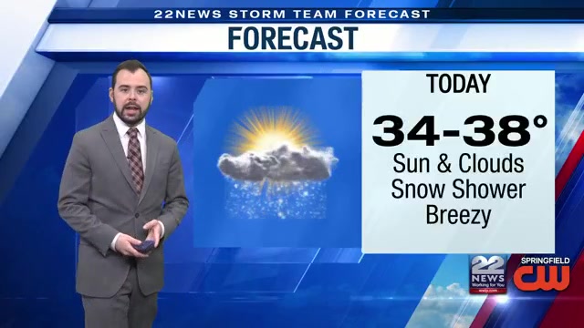 Afternoon Video Forecast 12/4/25