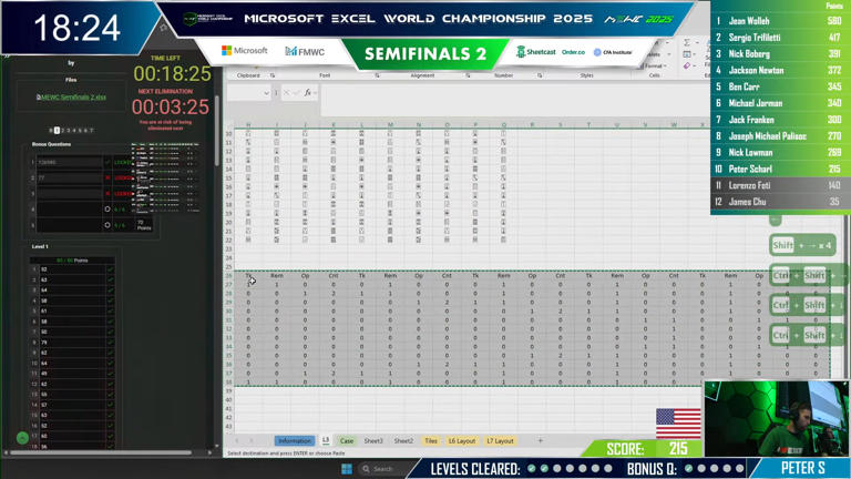 I'm not sure why the Excel World Championship went full WWE with its ...