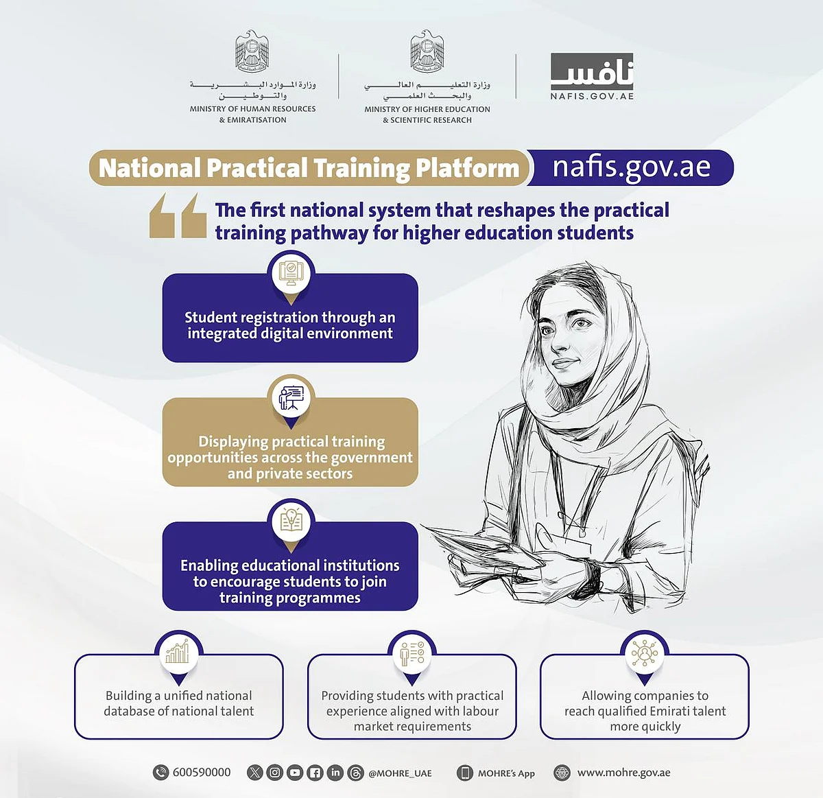 UAE: Digital training platform launched for Emirati university students